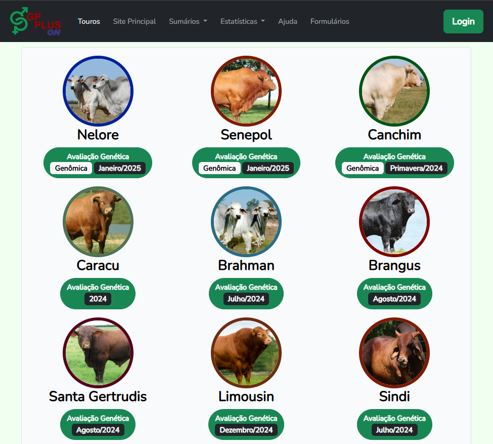 GP PLUS ON - Geneplus